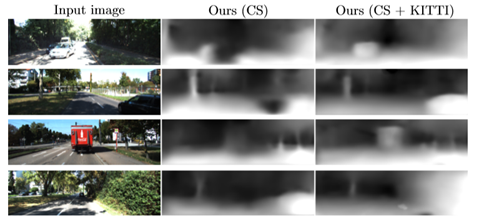 CVPR 2017【论文笔记】Unsupervised Learning of Depth and Ego-Motion from Video-CSDN博客