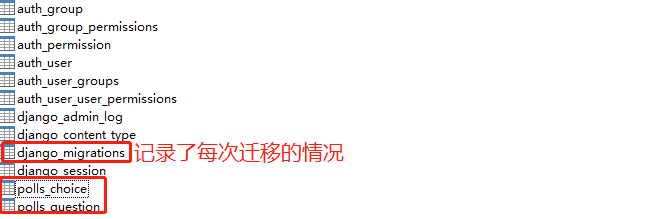 Django 创建model并迁移生成数据库表teenjeen的博客 Csdn博客 9526