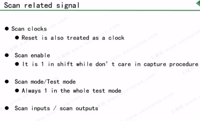 SOC Scan Synthesis practice（扫描链scan chain分析）_没有扫描链复位键怎么办-CSDN博客