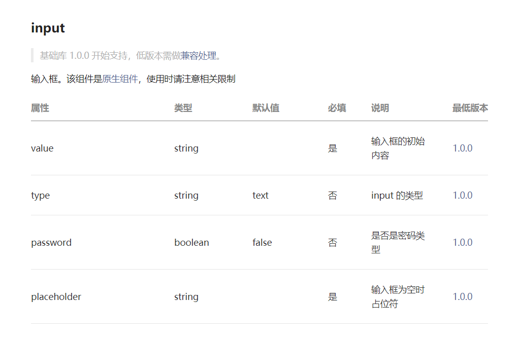 微信小程序之input组件及其获取用户输入信息_小程序用户信息输入-CSDN博客