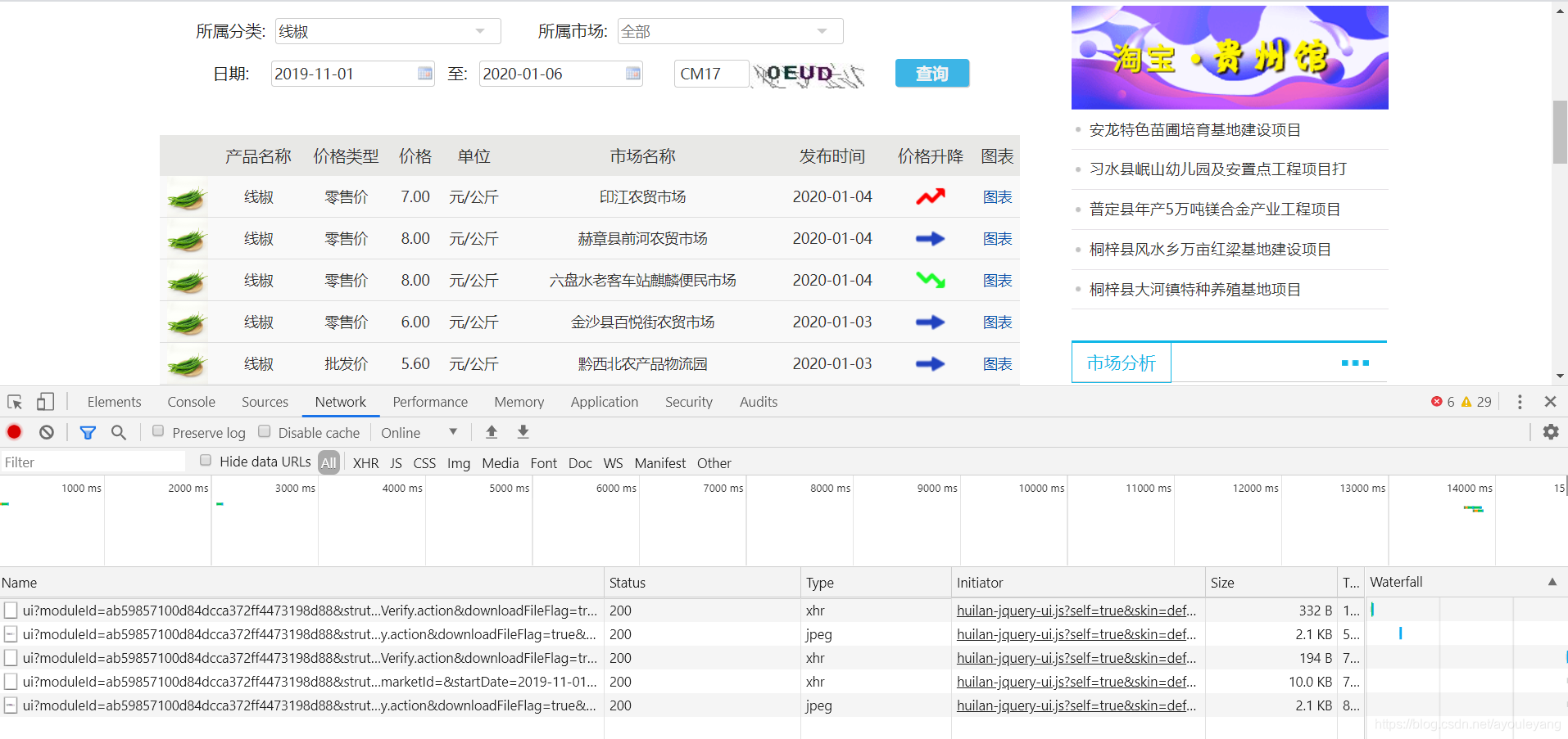 Python爬虫之爬取《贵州农经网》信息农业增长数据爬虫的最佳方法 Csdn博客