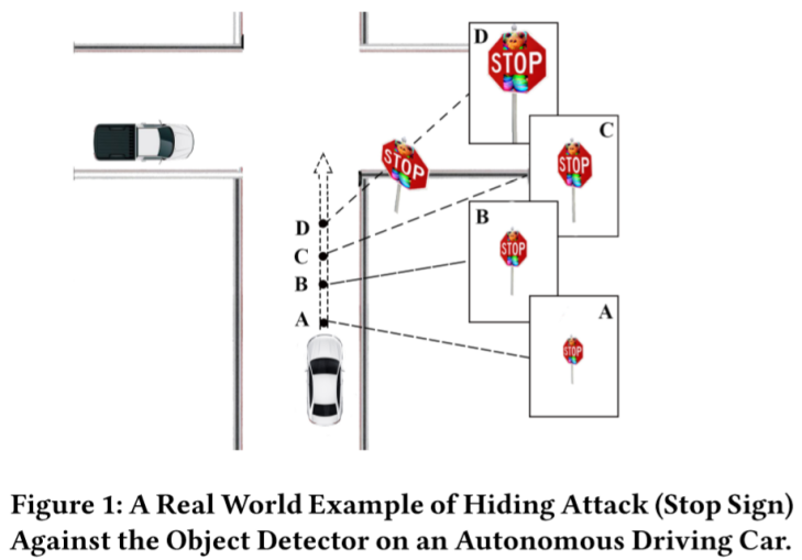 对抗样本(论文解读八):Towards More Robust Adversarial Attack Against Real World ...