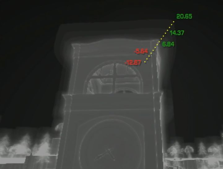 有符号距离场（Signed Distance Field，SDF）-CSDN博客