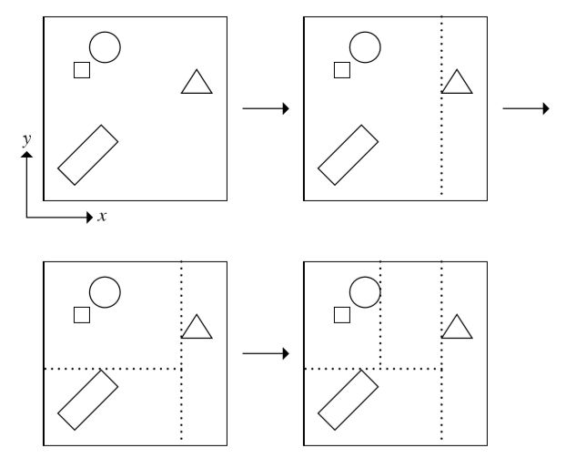 有符号距离场（Signed Distance Field，SDF）-CSDN博客
