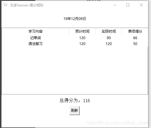 使用python中的tkinter模块制作一个学习打卡小软件运动积分 Tkinter 打卡 Csdn博客