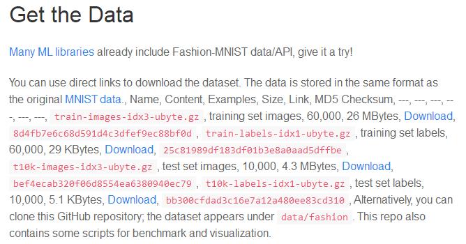 Fashion MNIST数据集介绍及下载_fashion-mnist download-CSDN博客