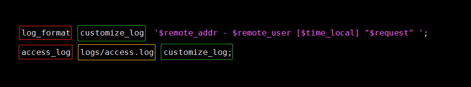 Nginx高级配置 Csdn博客