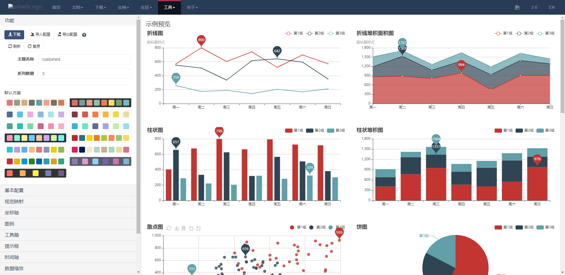 echarts图表设置全局颜色_echarts 所有颜色白色-CSDN博客