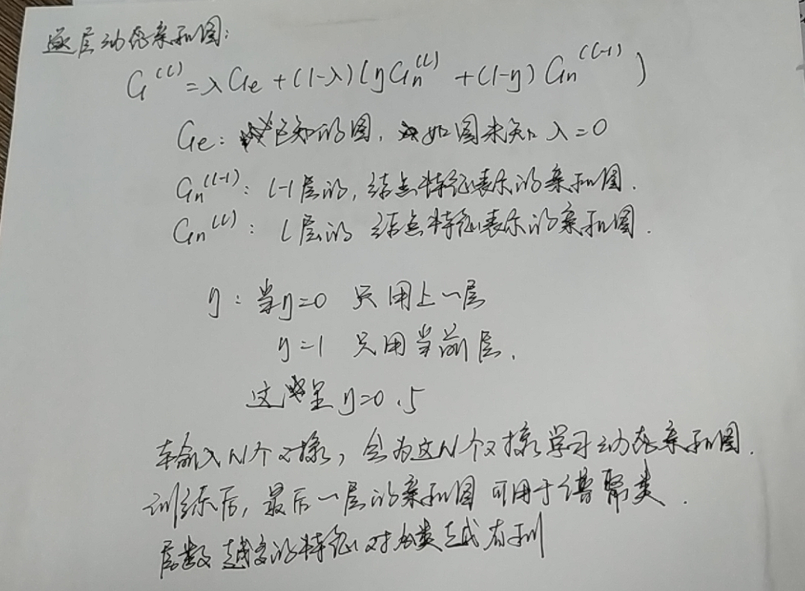 AffinityNet: Semi-supervised Few-shot Learning for Disease Type Prediction 提炼翻译-CSDN博客