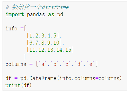 pandas dataframe df.at、 df.ix、df.loc用法_df.at()-CSDN博客