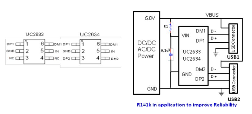 USB充电智能识别及自动转换芯片_智能识别d+d--CSDN博客
