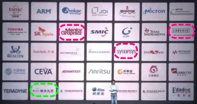 EDA究竟难在哪里_eda物理验证难-CSDN博客