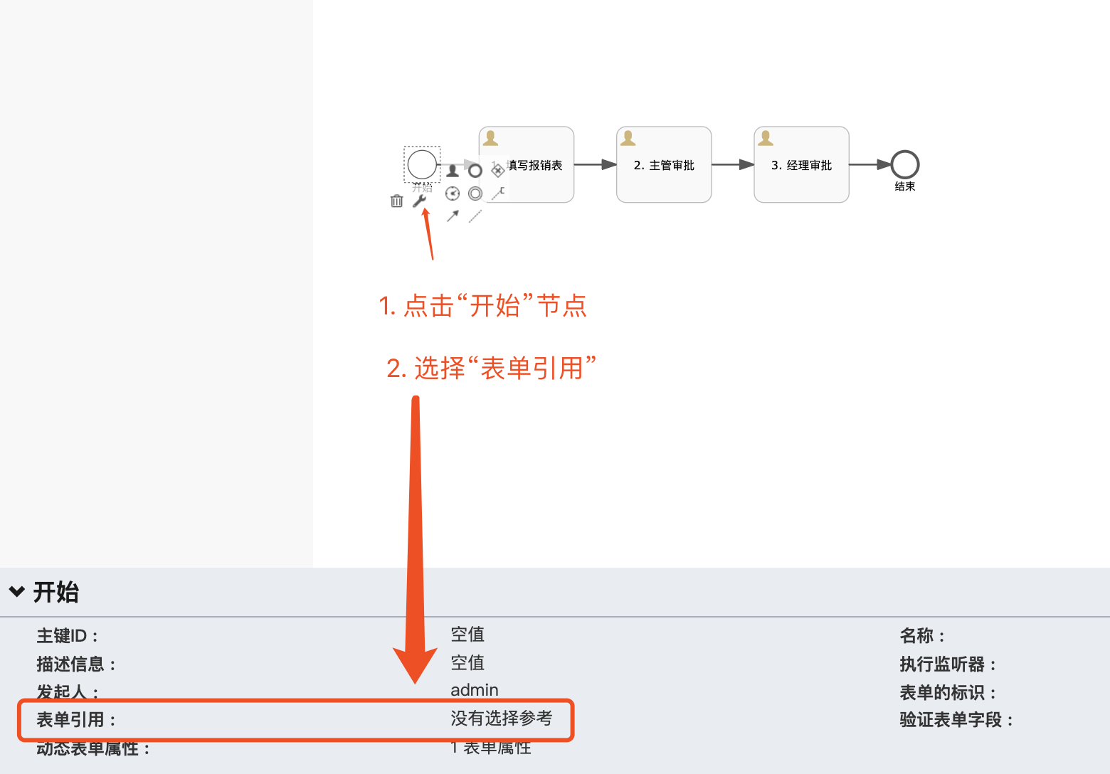 Flowable Ui 三 Flowable流程中加入 Form 表单 Flowable Form表单 Csdn博客