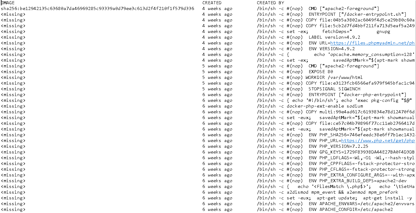 docker history 查看docker镜像构建过程 还原dockerfile 查看启动参数_docker history missing-CSDN博客