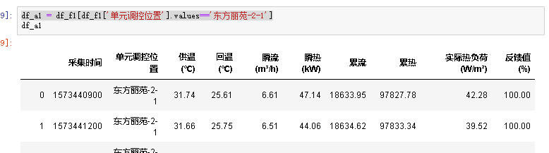 Pandas之数据处理清洗（分割、合并，去特殊值，转换时间戳等）python数据清洗切割怎么做 Csdn博客 