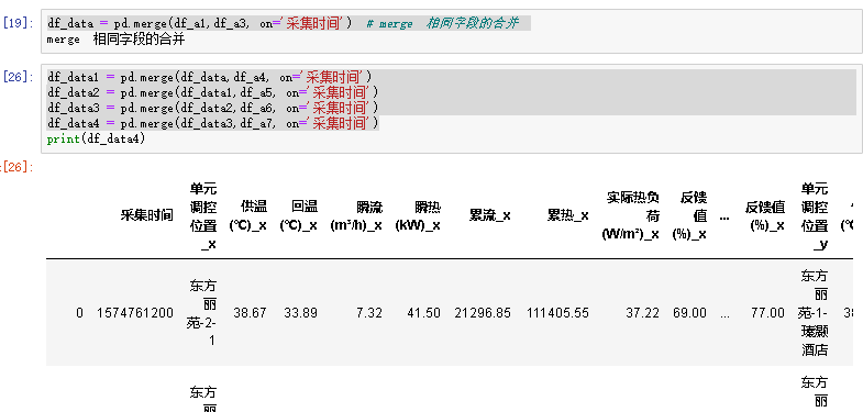 Pandas之数据处理清洗（分割、合并，去特殊值，转换时间戳等）python数据清洗切割怎么做 Csdn博客 