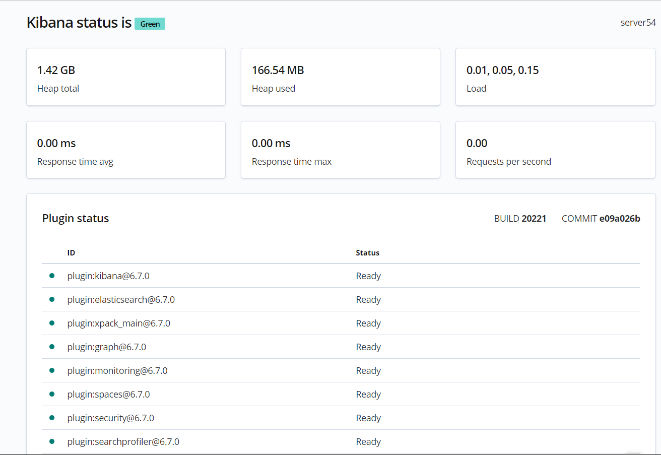 Kibana的安装与使用_kibana官网-CSDN博客
