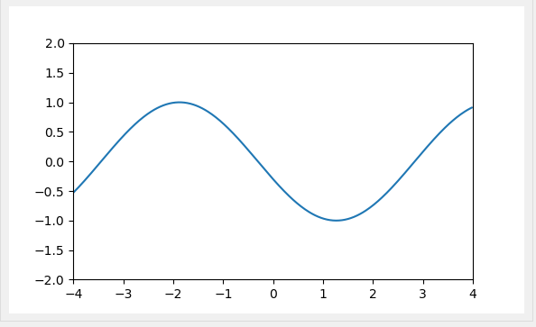 pyqt5 动态曲线绘图 面向过程的方式_pyqt5动态曲线绘制-CSDN博客