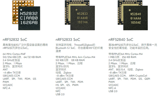 Nordic蓝牙系列芯片对比 及nRF52832详细介绍_nordic52832 uhf功能-CSDN博客