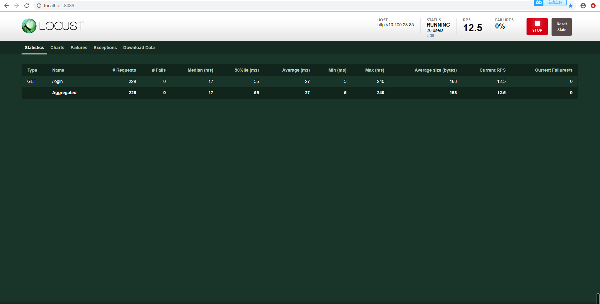 python+locust性能测试环境部署以及基本使用-CSDN博客
