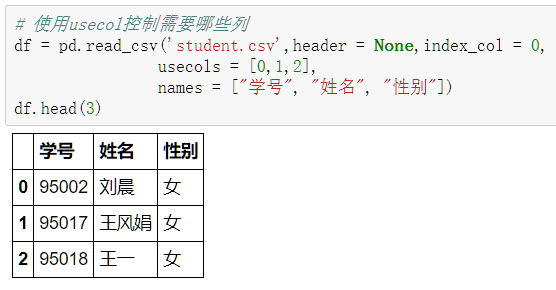 pandas-数据加载（read_csv）数据写入（to_csv）常用参数解析_pandas to_csv参数详解_MicoOu的博客-CSDN博客