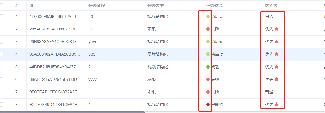 Vuejs 如何根据返回的值对元素进行渲染【使用switch】vue3后端数是01怎么渲染switch Csdn博客
