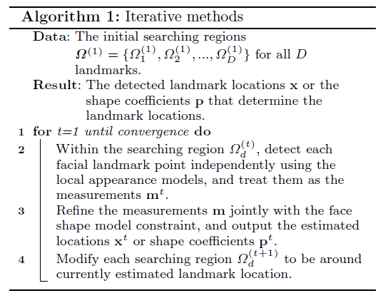 [人脸对齐--综述] Facial Landmark Detection: a Literature Survey(2018)_get the ...