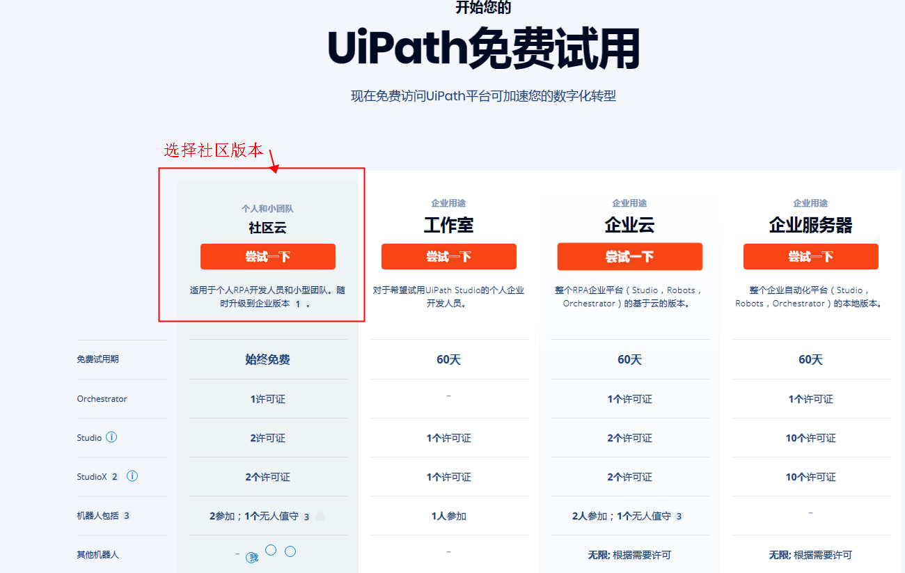 RPA Uipath下载安装和初步使用_rpa 下载 部署-CSDN博客