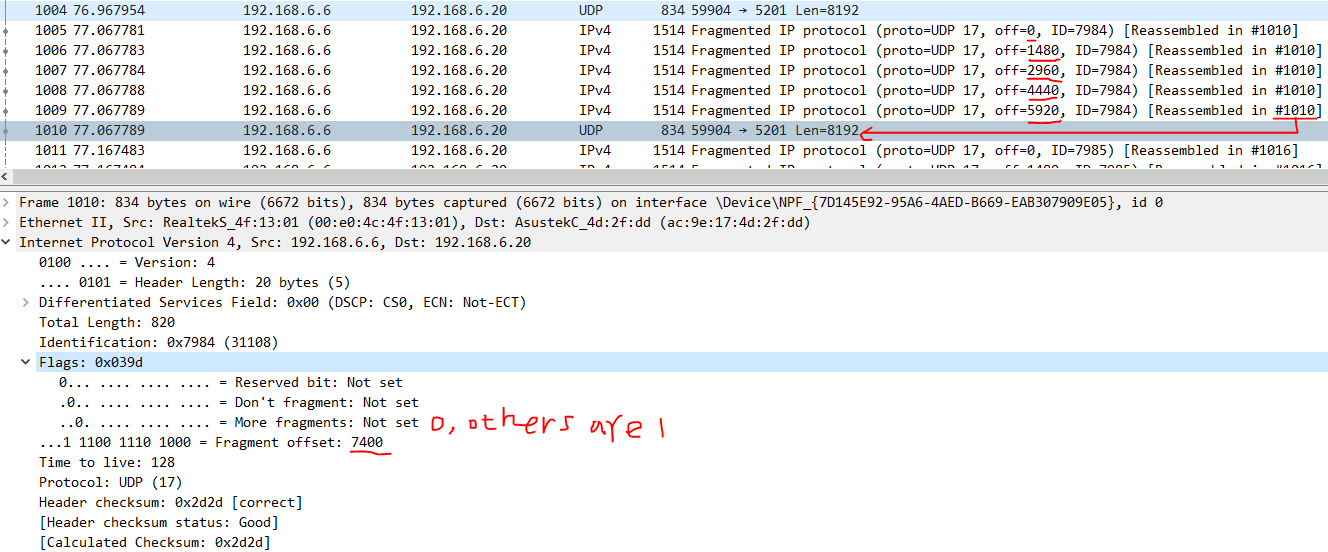 网络协议栈TSO/UFO/GSO/LRO/GRO/RSS特性_toe中的gro-CSDN博客