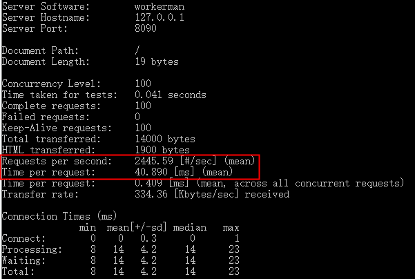 ab压力测试workerman和nginx_workerman 压力测试-CSDN博客