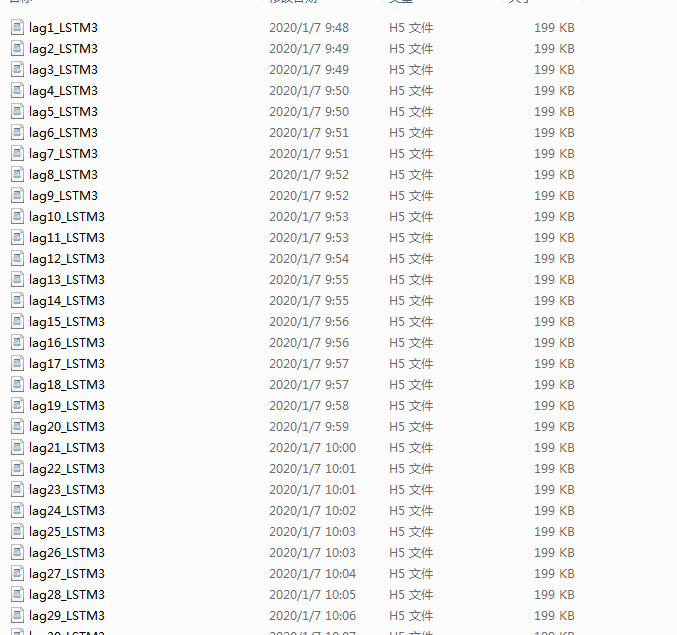 Keras 保存model到指定文件夹和加载load_model指定文件夹中的文件（踩坑）_女搬运工的博客-CSDN博客_load_model