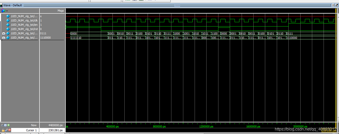 Fpag—计数器—bcd译码器—verilogbcd码解码 Verilog Csdn博客