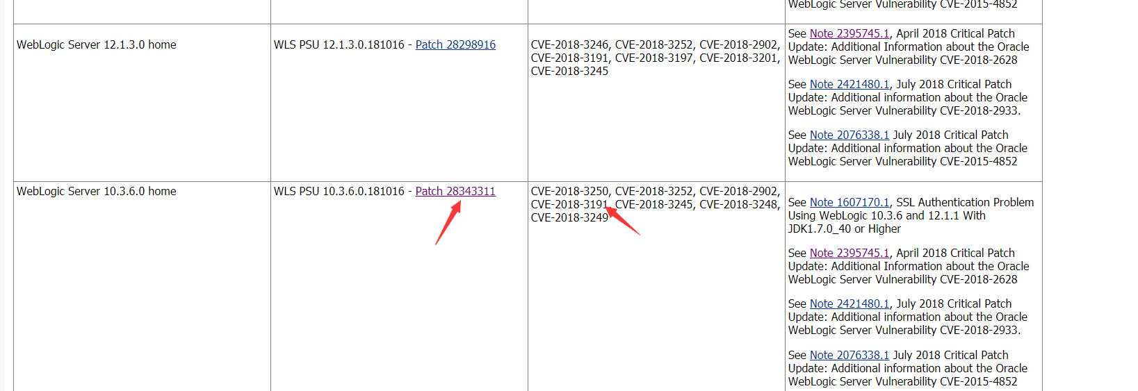 记一次weblogic10.3.6.0漏洞cve-2018-3191补丁升级_老赵的博客-CSDN博客