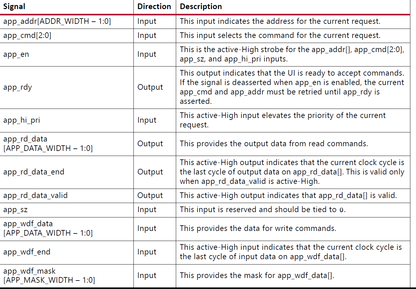 例化mig IP用User Interface实现DDR3读写_mig 例化-CSDN博客