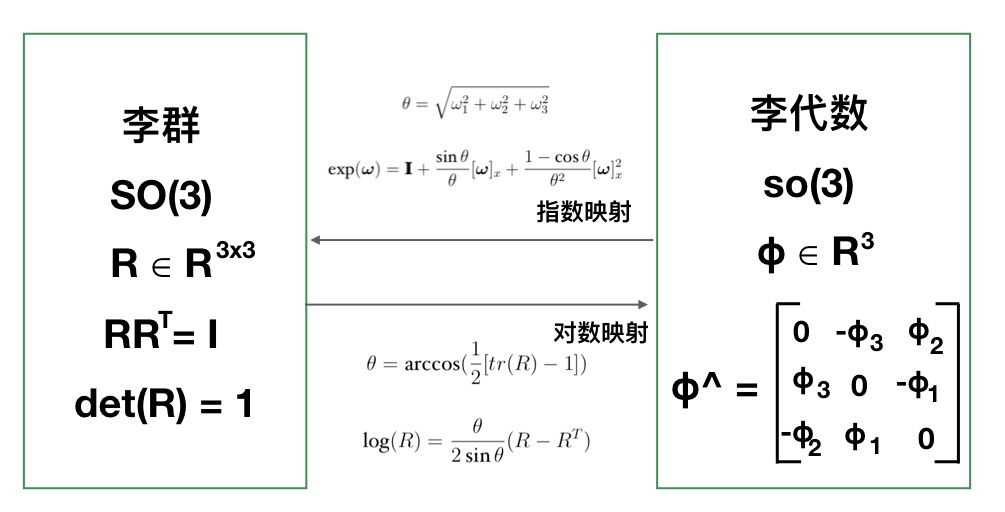Hyperbolic Graph Neural Networks-CSDN博客
