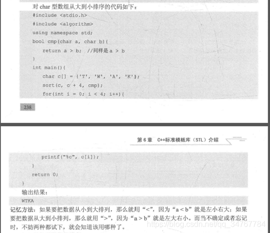 Contest100000604 《算法笔记》69小节——c标准模板库stl介绍 Algorithm头文件下常用函数介绍 Csdn博客