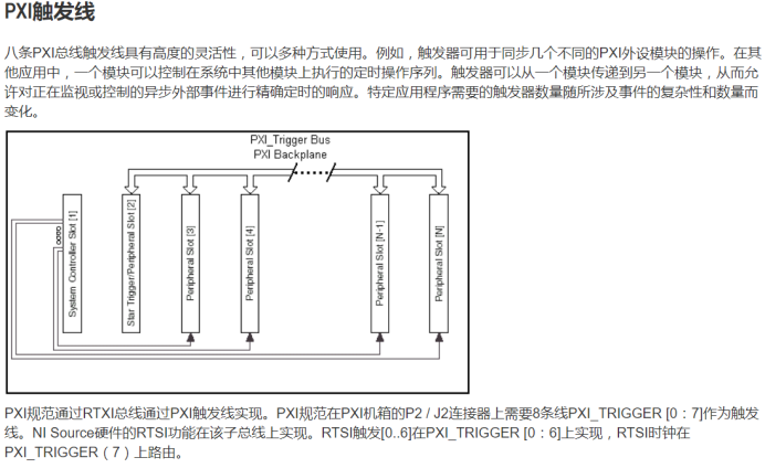 NI-SCOPE的学习-CSDN博客