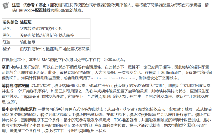 NI-SCOPE的学习-CSDN博客