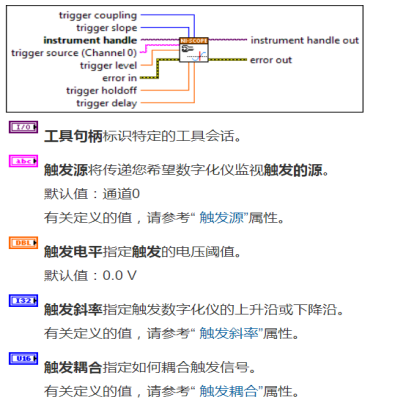 NI-SCOPE的学习-CSDN博客