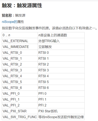 NI-SCOPE的学习-CSDN博客