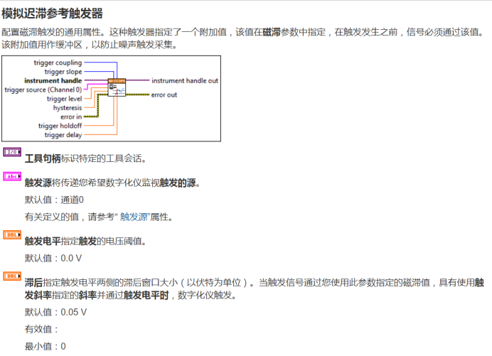 NI-SCOPE的学习-CSDN博客