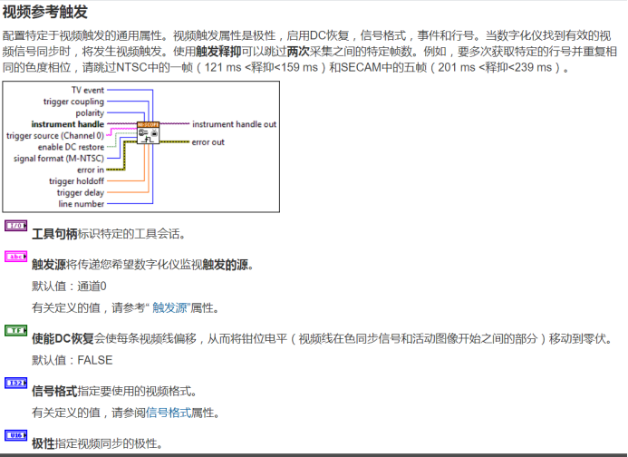 NI-SCOPE的学习-CSDN博客