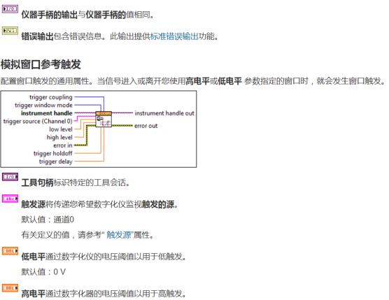 NI-SCOPE的学习-CSDN博客