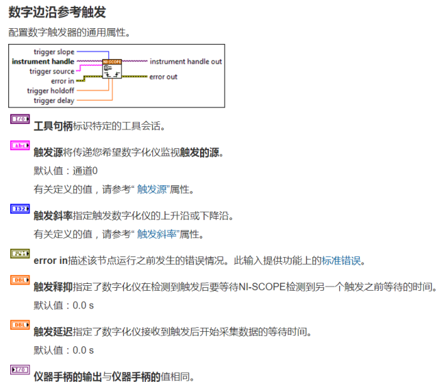 NI-SCOPE的学习-CSDN博客