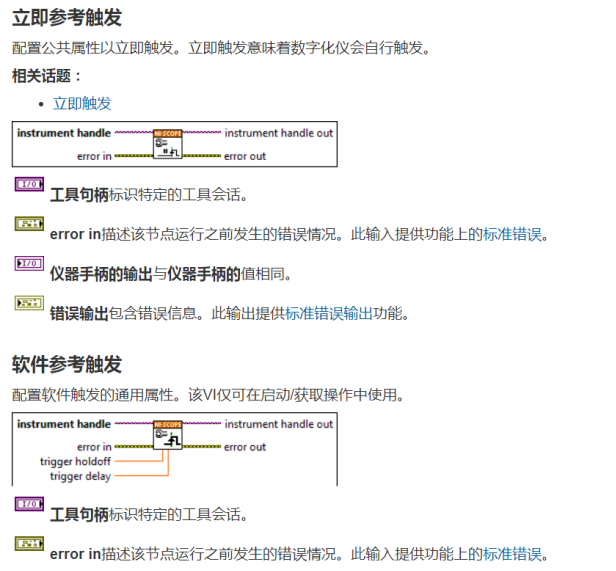 NI-SCOPE的学习-CSDN博客