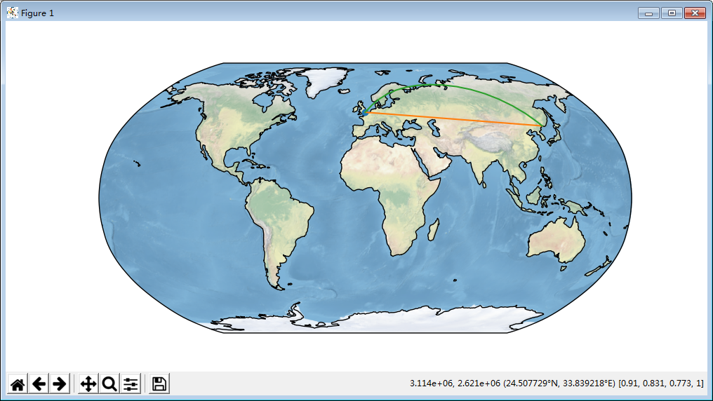 Cartopy安装教程之pip篇_pip cartopy-CSDN博客