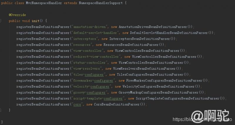 Springmvc加载流程springmvc的加载流程 Csdn博客