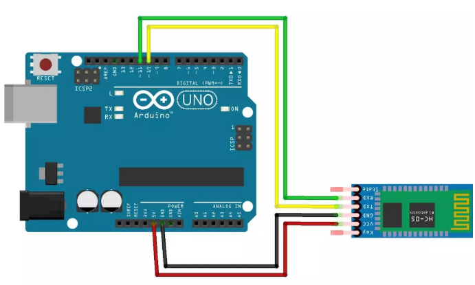 arduino uno和mega2560使用hc05通信_arduino mage2560 hc05-CSDN博客