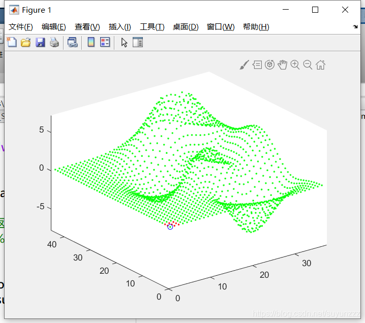 手写pca(主元分析法)计算点云法向量(详细注释) 【matlab代码】multi—scale Feature Extraction On