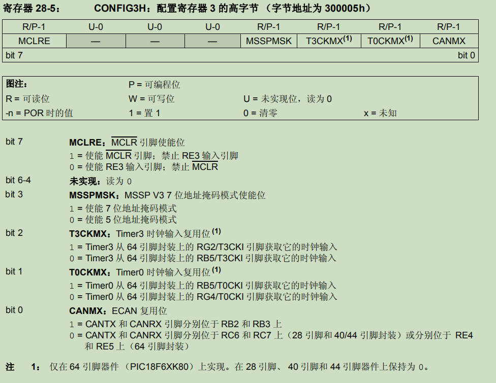 PIC18**K80配置位详解_pic18.h-CSDN博客